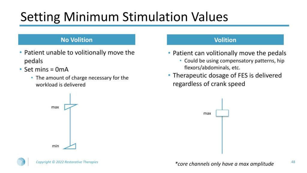 Bike setup - FES Cycling Toolkit